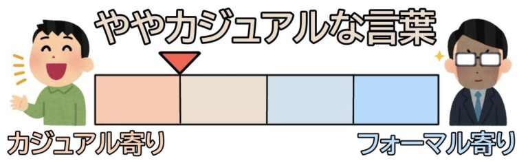 せっかちの言い換え15語!ポジティブな類語やビジネスの言い方も紹介!